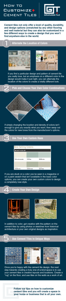 GranadaTile_infographic1101-01 - Granada Tile Cement Tile Blog | Tile ...