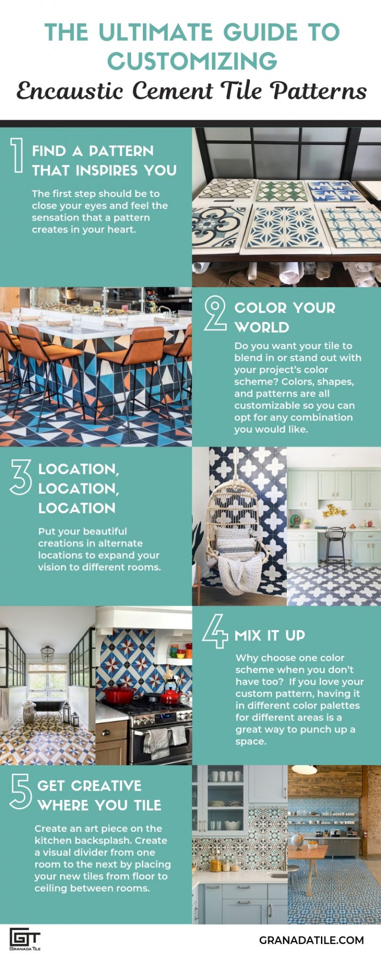 The Ultimate Guide to Customizing Encaustic Cement Tile Patterns ...